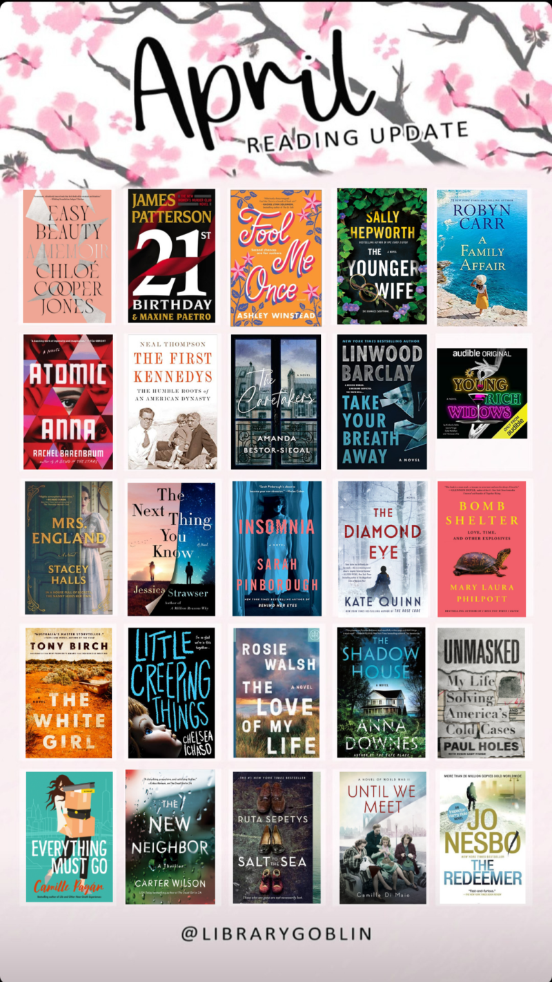 Month in Review: April 2022 – Always With a Book